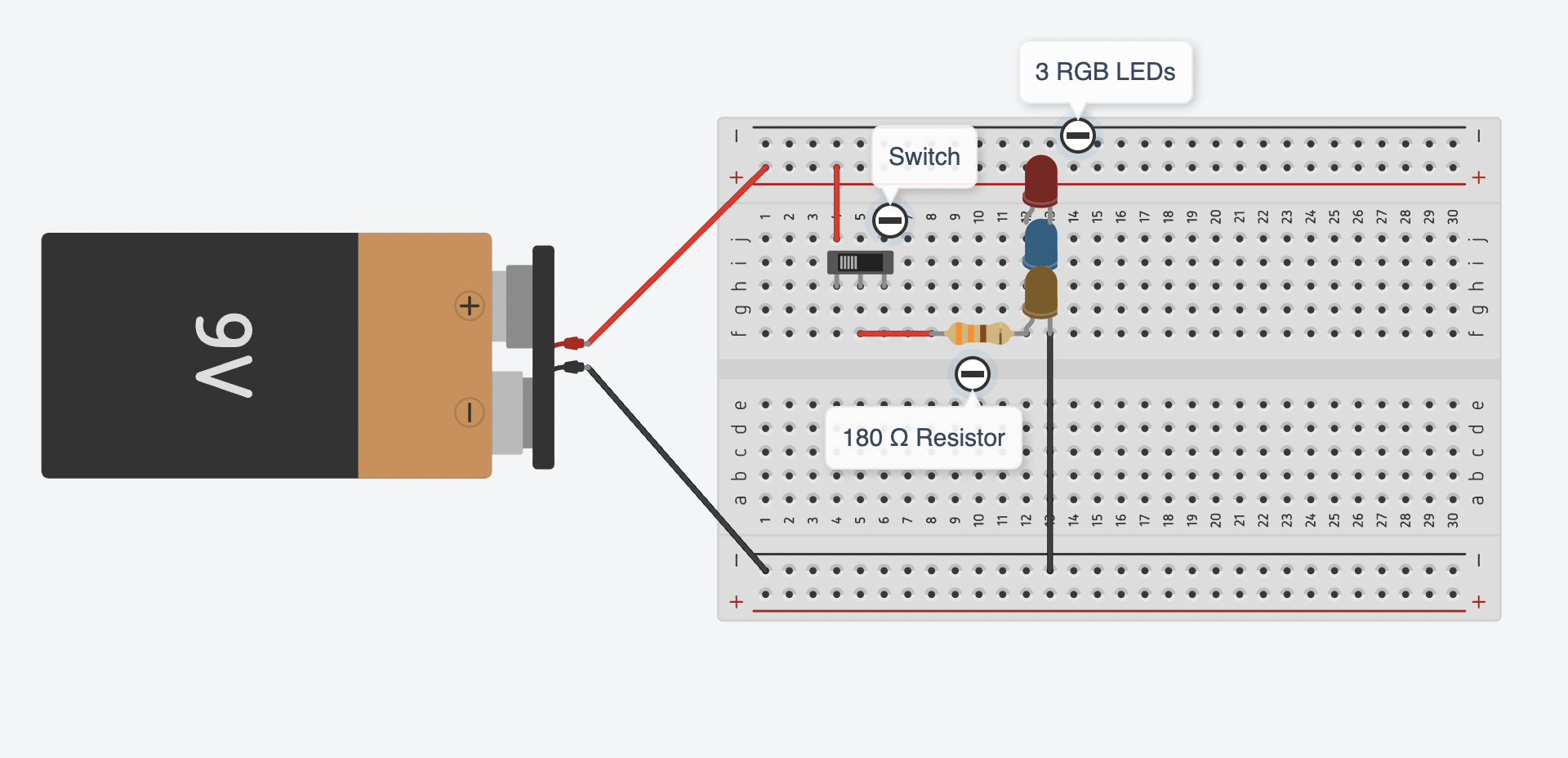 Course: 8 Technology | MHOL